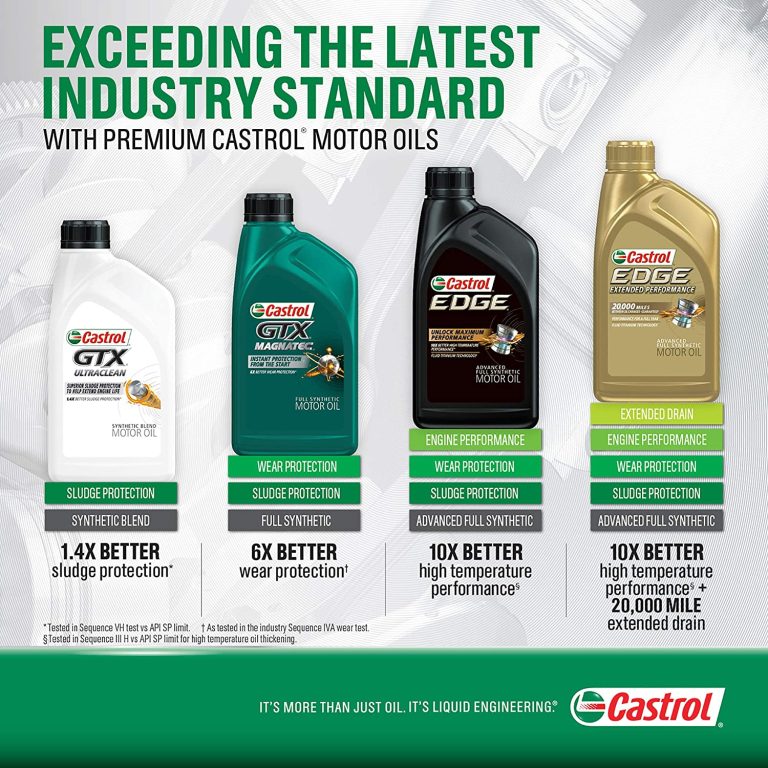 Castrol 03057 GTX MAGNATEC 5W-30 Aceite de motor totalmente sintético ...