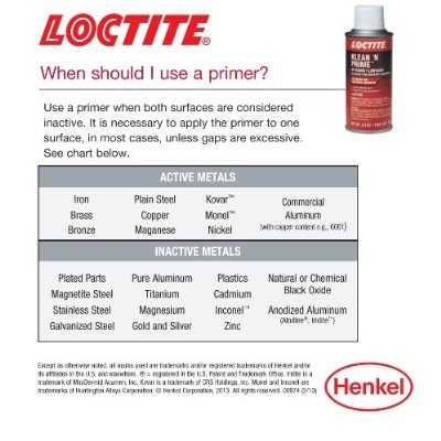 Loctite 37418 242 Azul Roscas De Resistencia Media Tubo – 6 ...