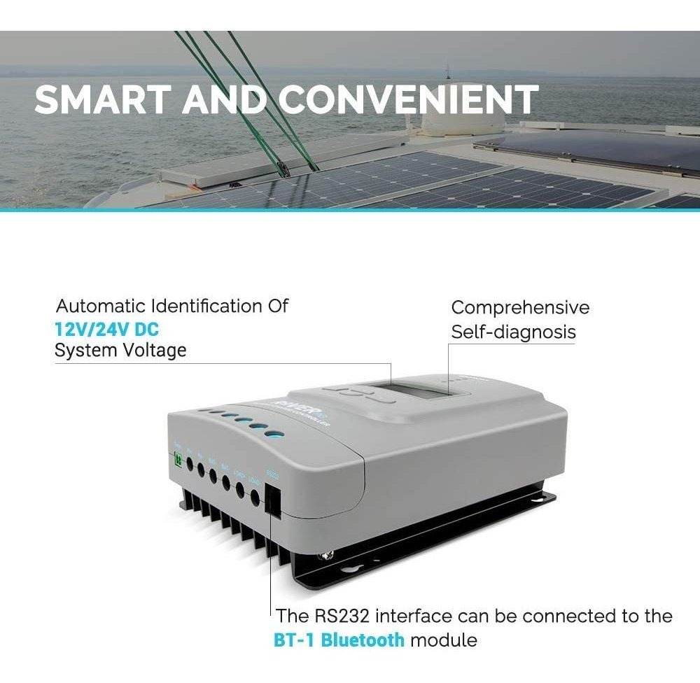 Renogy Rover 30 Amp 12v/24v Mppt Solar Charge Controller Bat ...